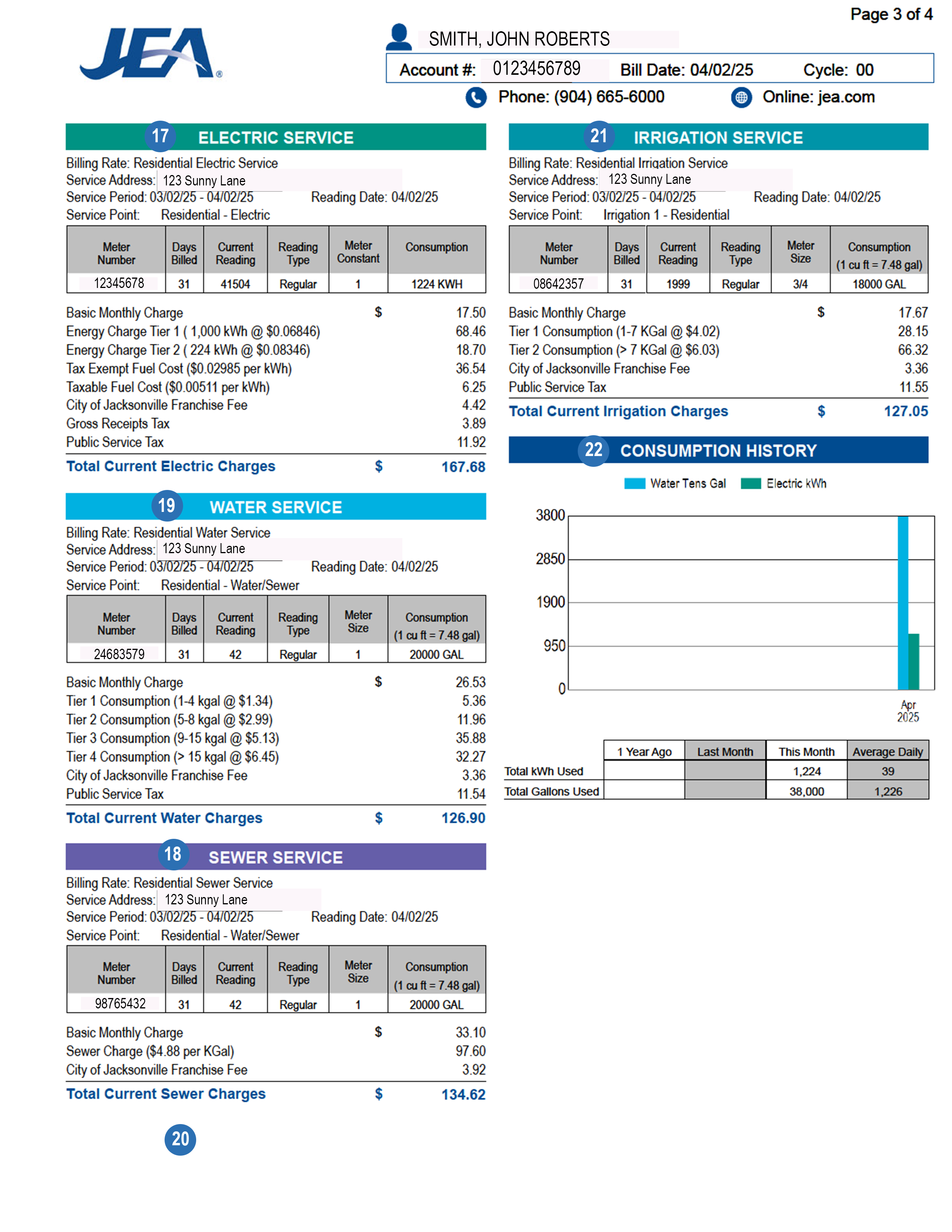 Bill Explanation | Understand My Bill | My Account | JEA
